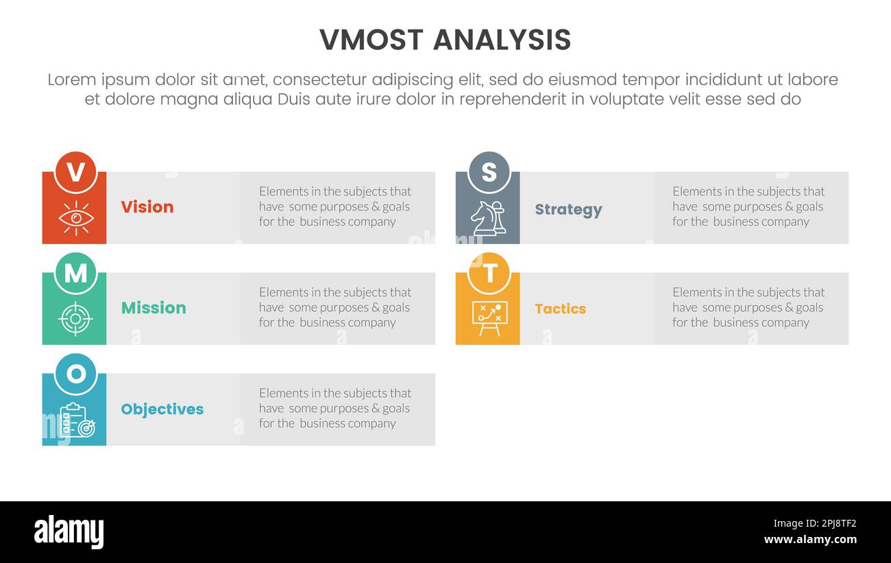 vmost analysis model framework infographic 5 point stage template with ...