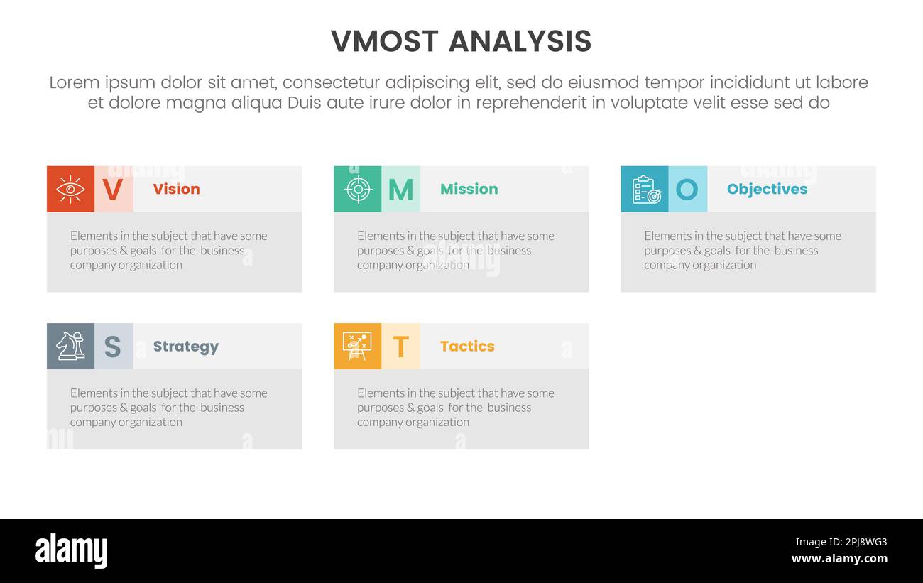 vmost analysis model framework infographic 5 point stage template with ...