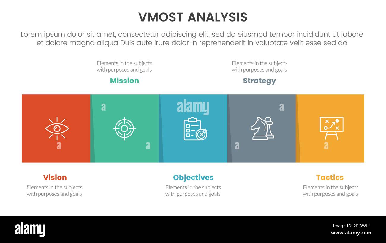 vmost analysis model framework infographic 5 point stage template with ...