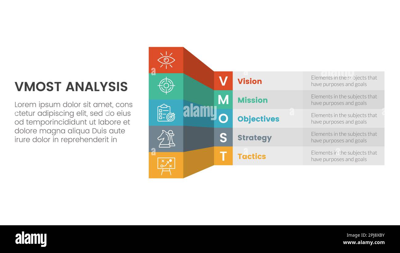 vmost analysis model framework infographic 5 point stage template with ...