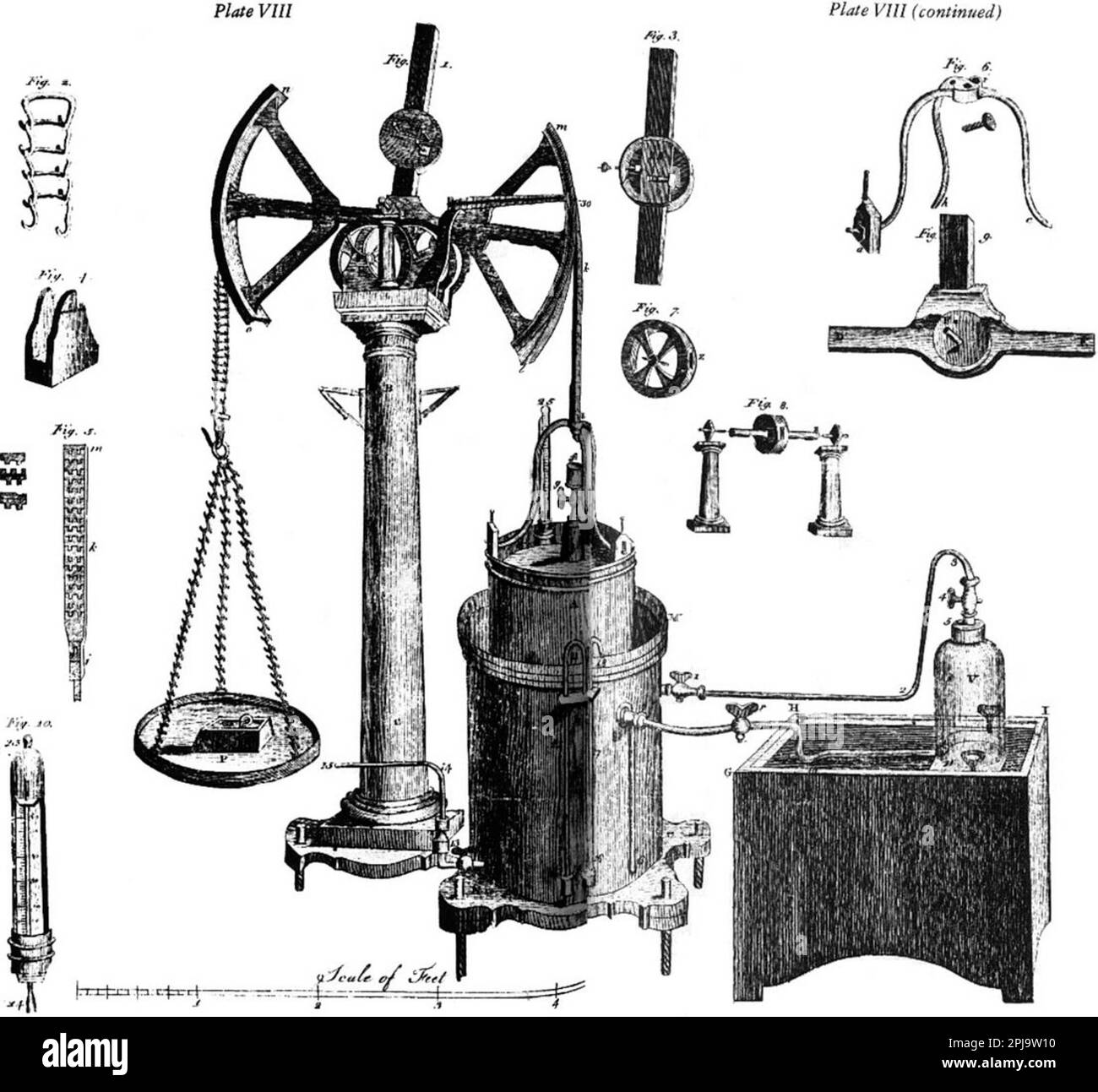 Balance for weighing reactants and products of reactions Stock Photo ... Balance for weighing reactants and products of reactions Stock Photo ...