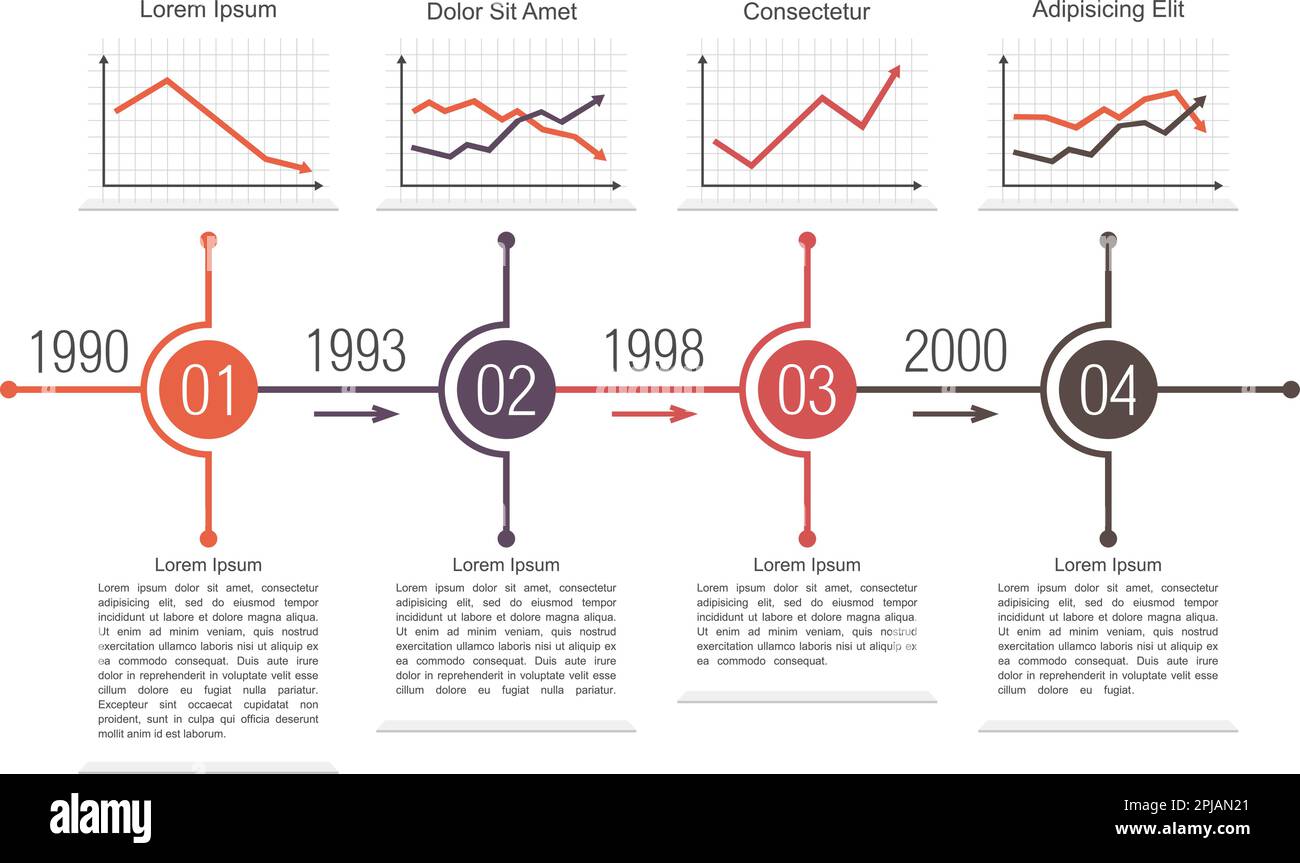 Tempate of a business timeline design with different line charts ...