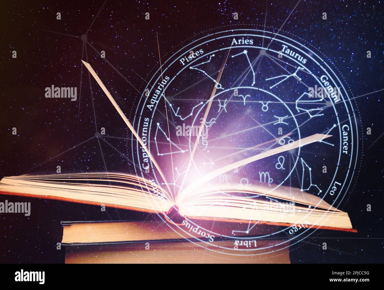 Old books, illustration of zodiac wheel with astrological signs and ...