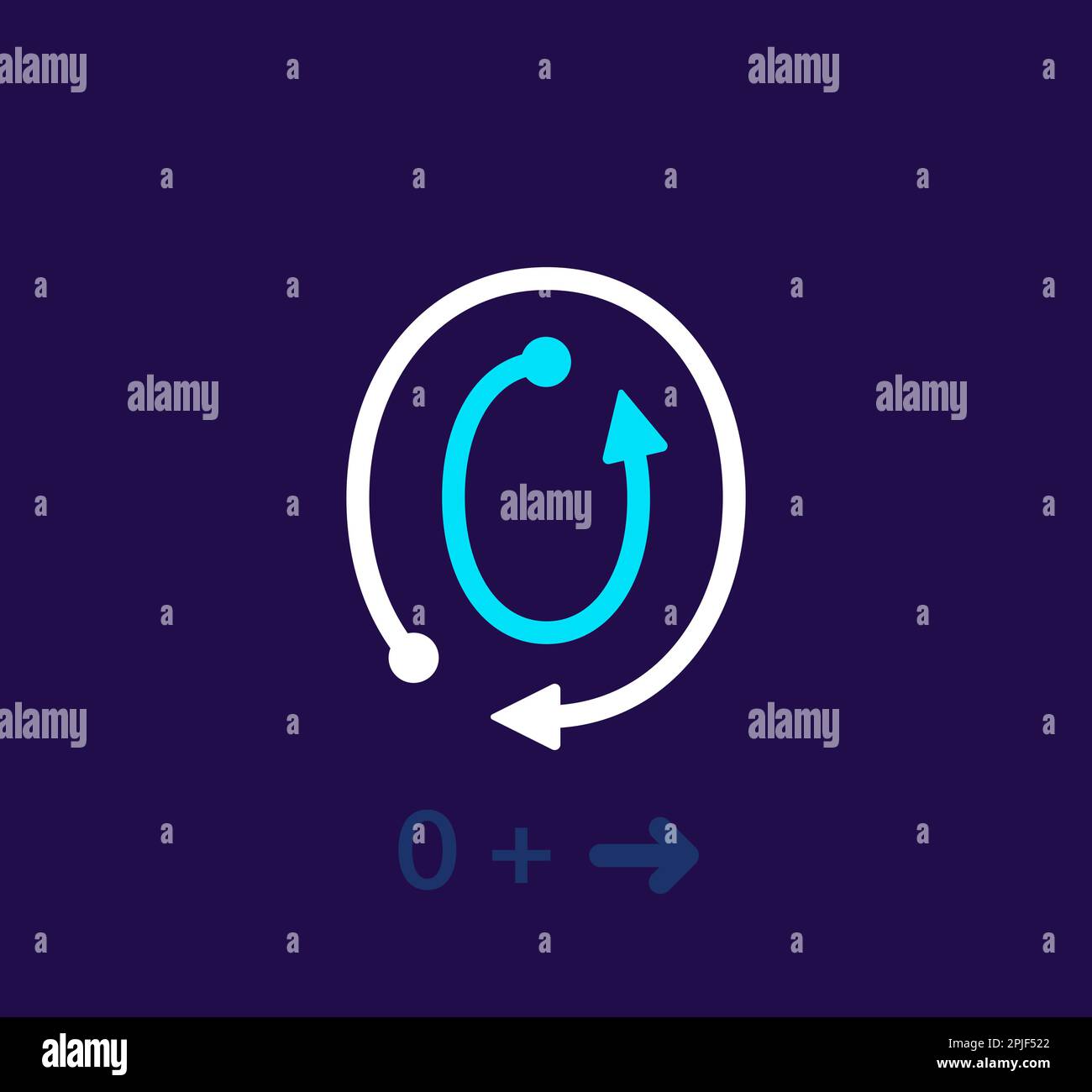 Linear number 0 logo. Unique logo. Abstract number, simple rotating ...