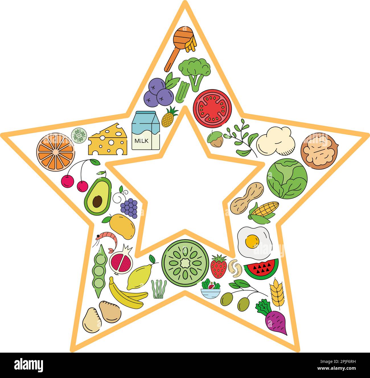 Star food and drink collage icon. Vector set of basic allergens and ...