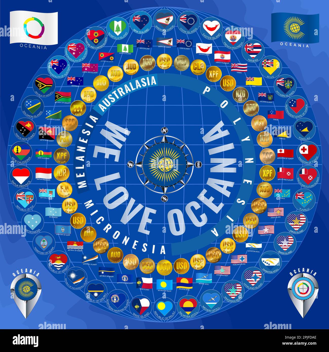 Set of icons of flags, currencies of the countries of Oceania in the ...