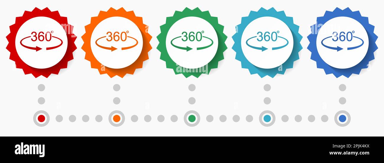 Panorama 360 vector icon set, colorful infographic template, set of ...
