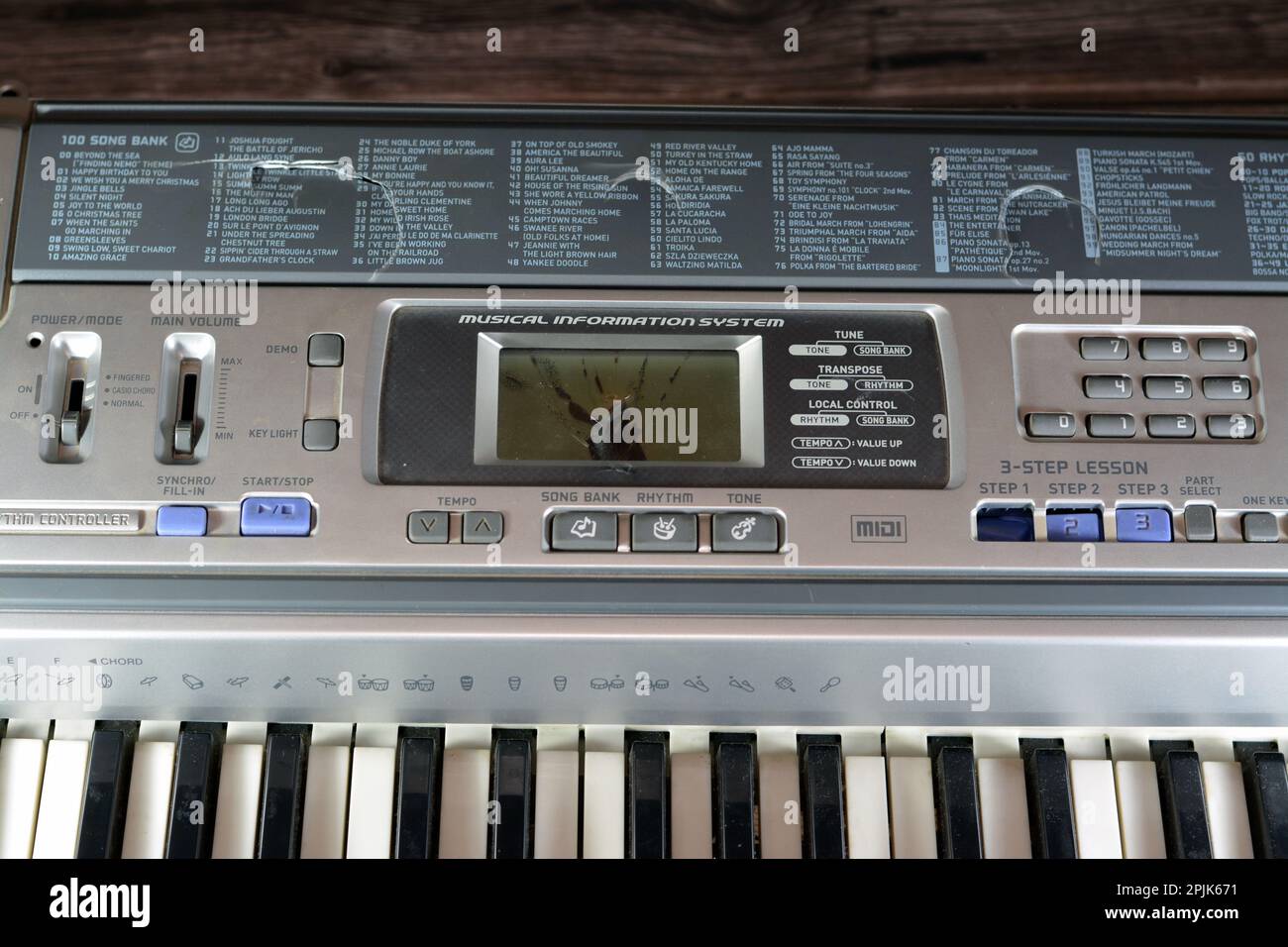 Cairo, Egypt, April 1 2023: Broken electronic musical keyboard, cracked ... Cairo, Egypt, April 1 2023: Broken electronic musical keyboard, cracked ...