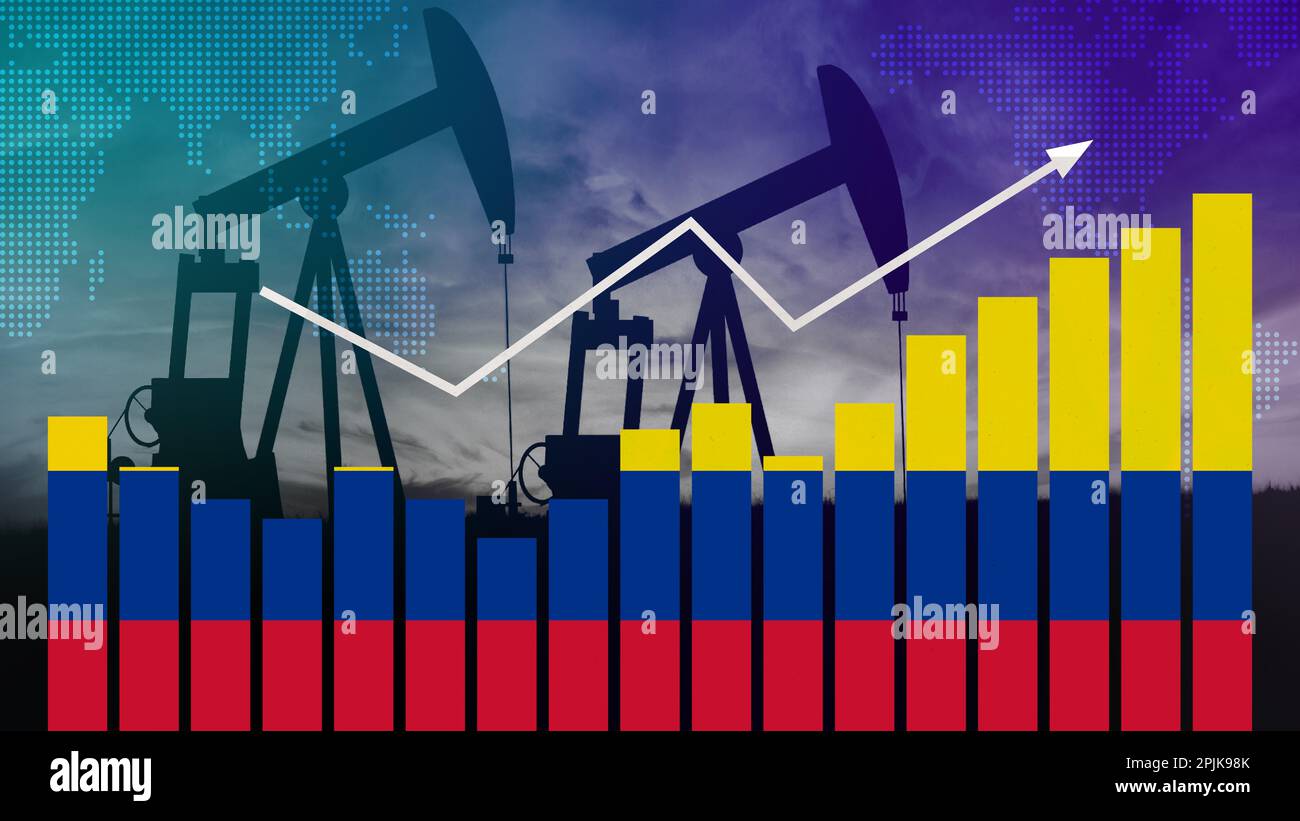 Colombia oil industry concept. Economic crisis, increased prices, fuel ...