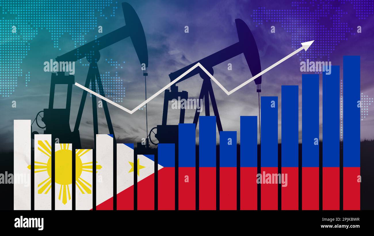 Philippines oil industry concept. Economic crisis, increased prices ...