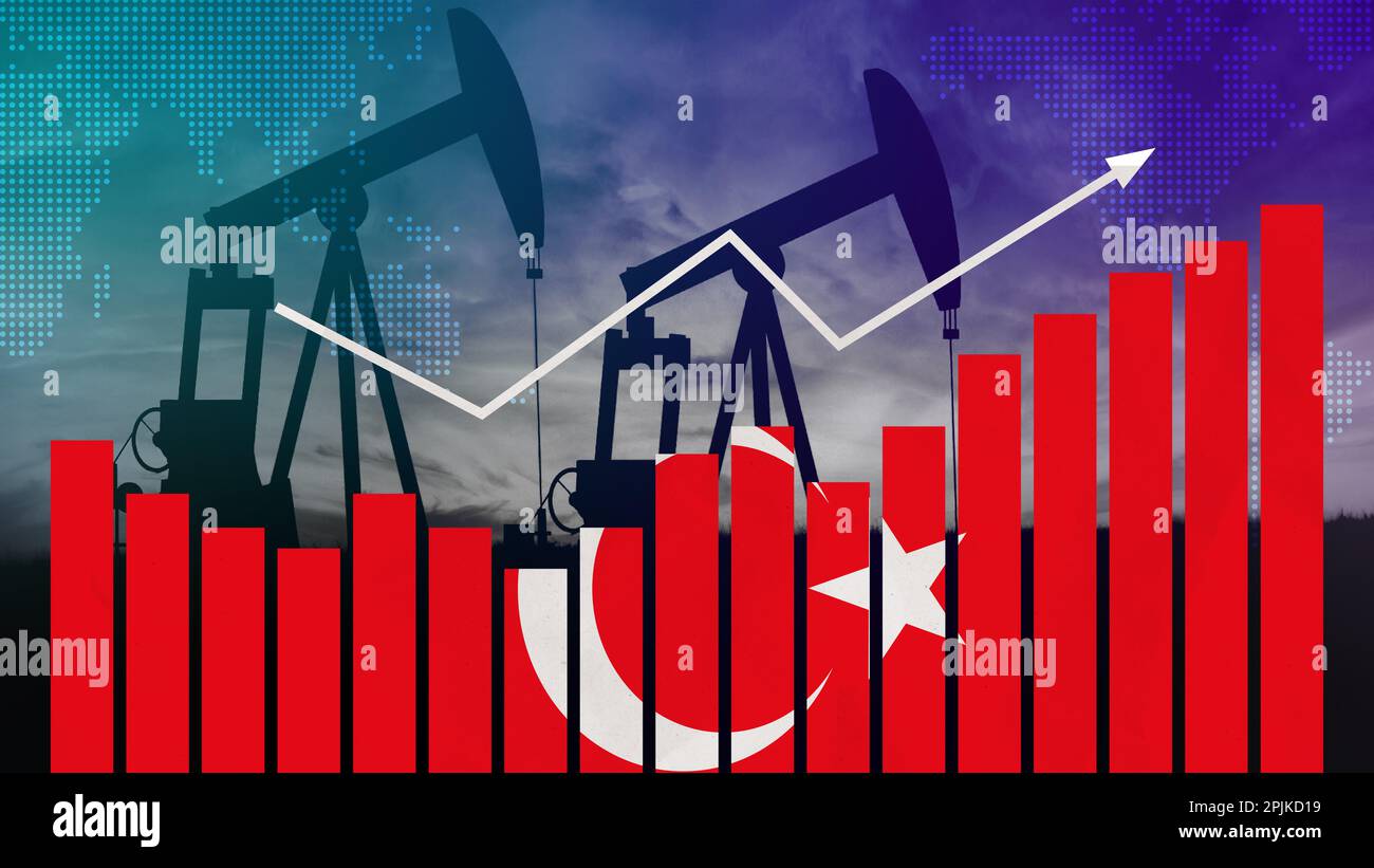 Turkey oil industry concept. Economic crisis, increased prices, fuel ...