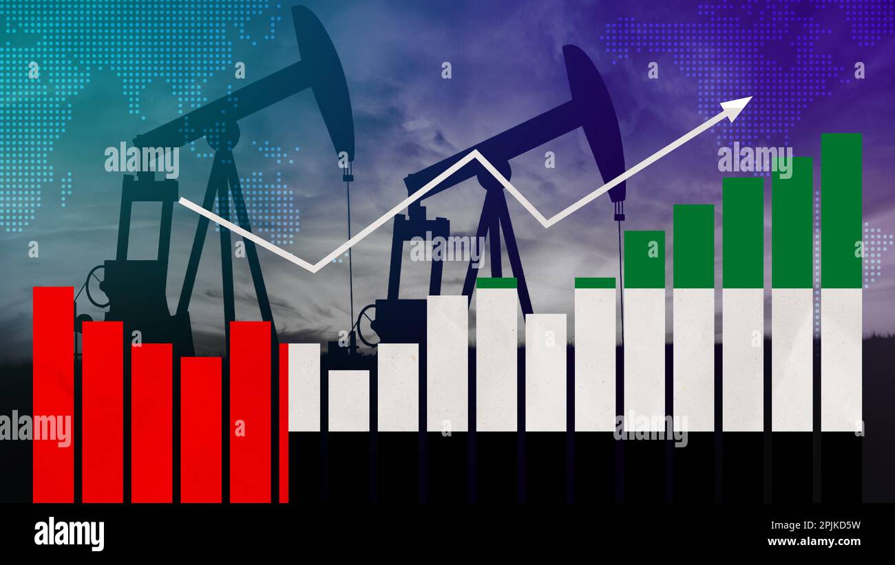 United Arab Emirates oil industry concept. Economic crisis, increased ...