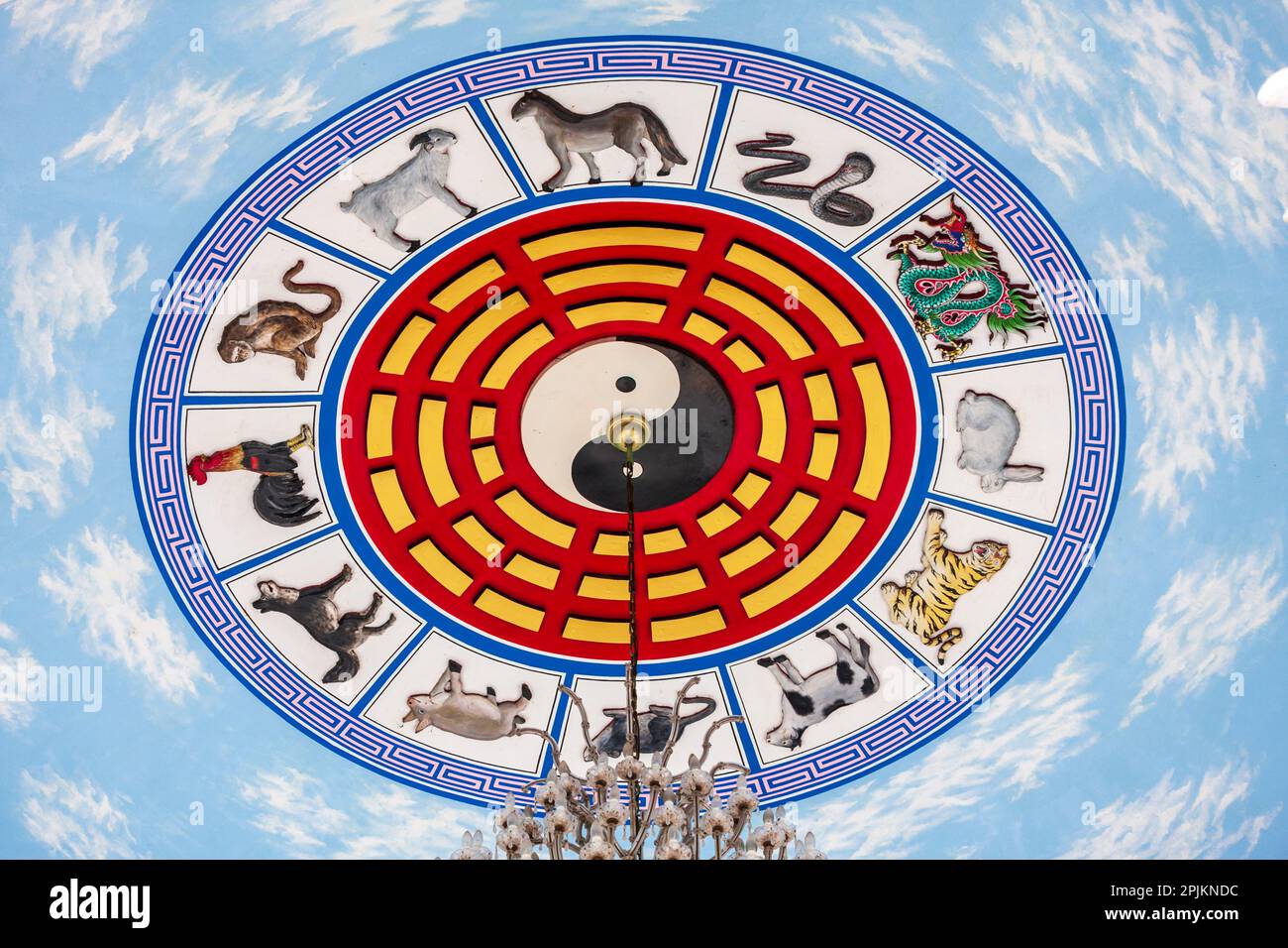Bangkok, Thailand. Ceiling decoration showing the 12 signs of the ...