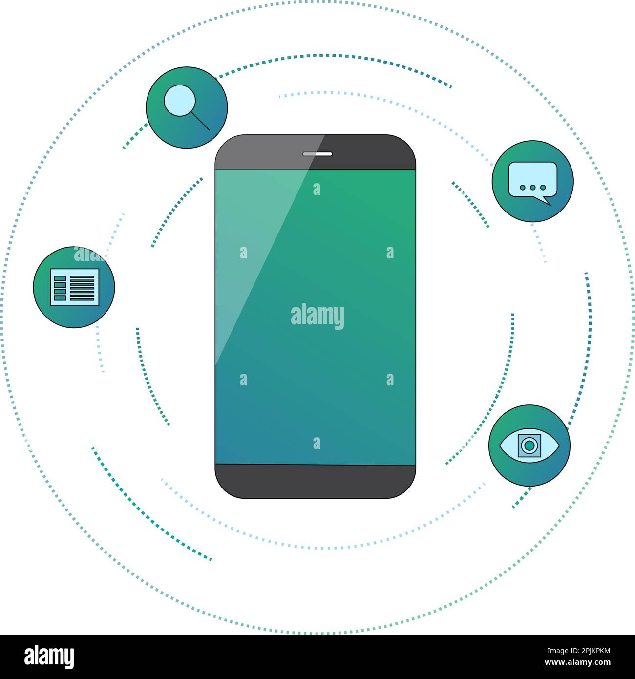 Smartphone with artificial intelligence services : image recognition ...