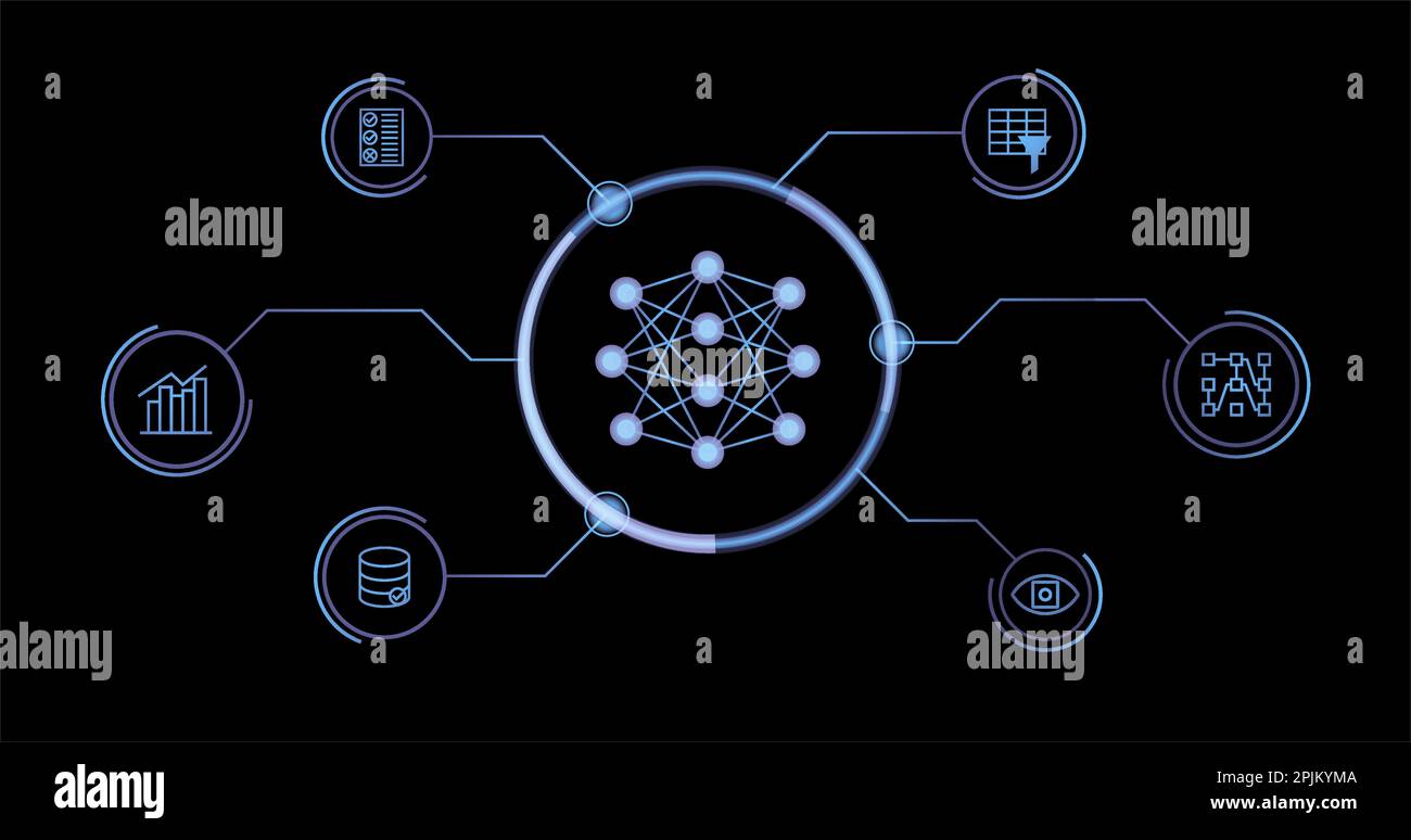 AI design concept or background. Artificial neural network connected to ...
