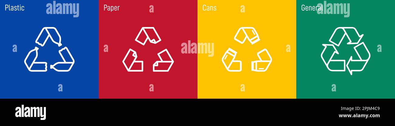 Recycling signs with waste products materials labels or stickers ...