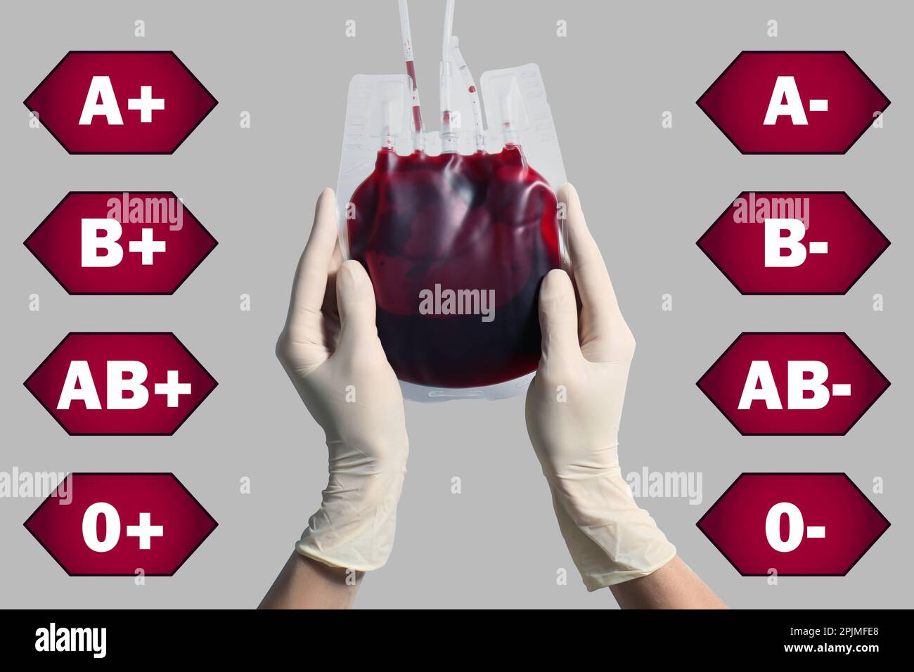 Icons representing different blood types and doctor with blood for ...