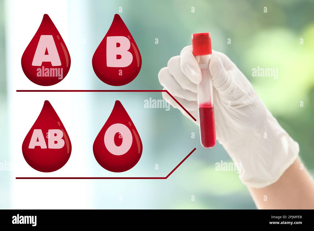 Images of drops representing different blood types and scientist with ...