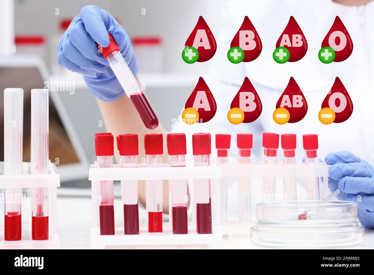 Images of drops representing different blood types and scientist ...