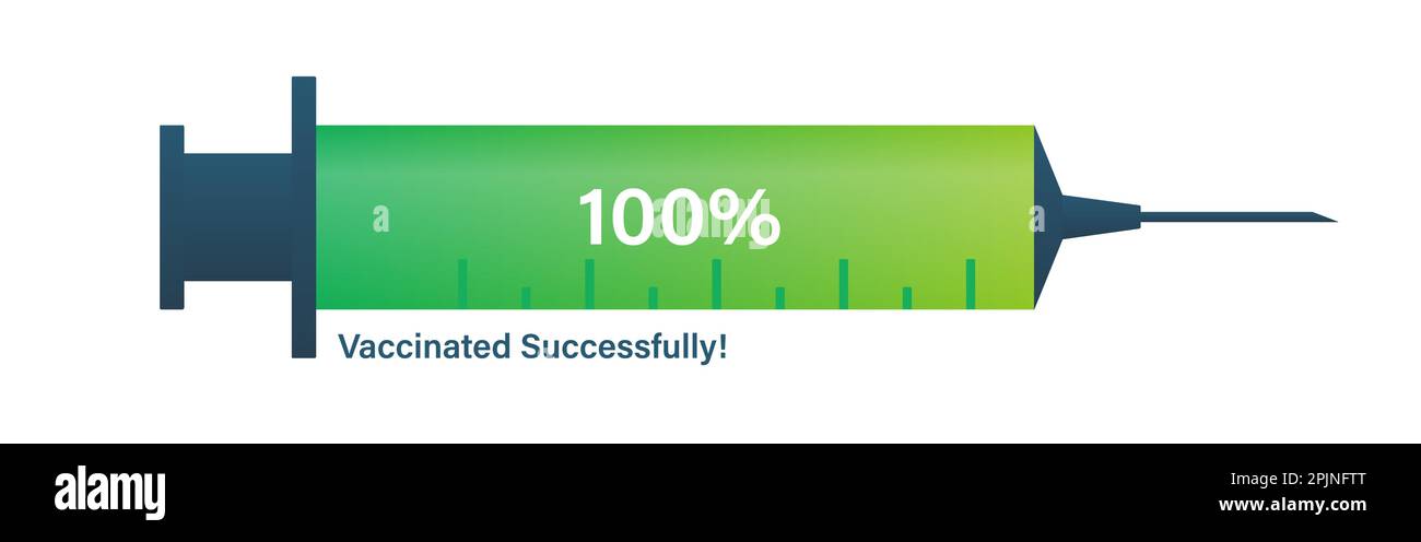 Covid 19 vaccination concept. Syringe as progress bar and phrase ...