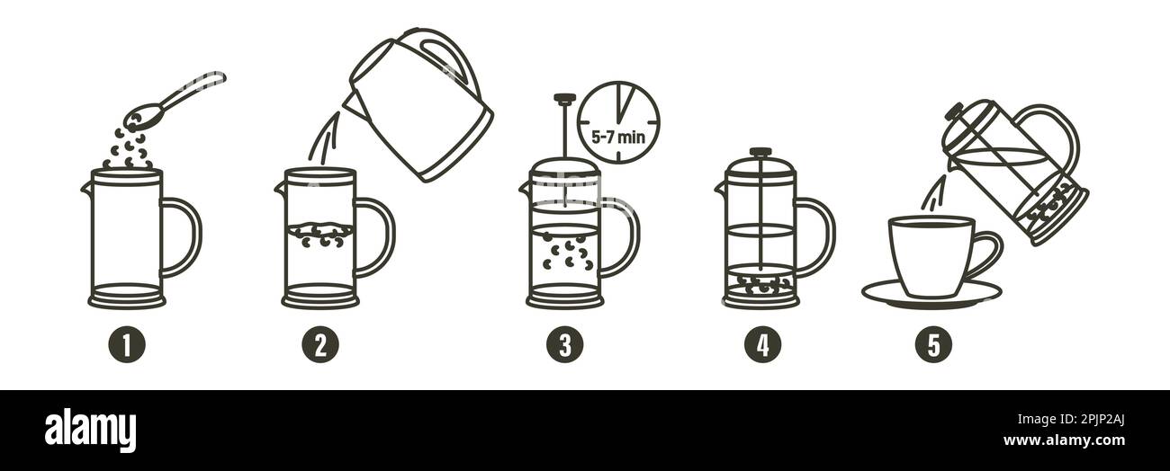 Tea Or Coffee Brewing Instruction Tea Coffee Making Brew Process Icons Hot Drink Brew