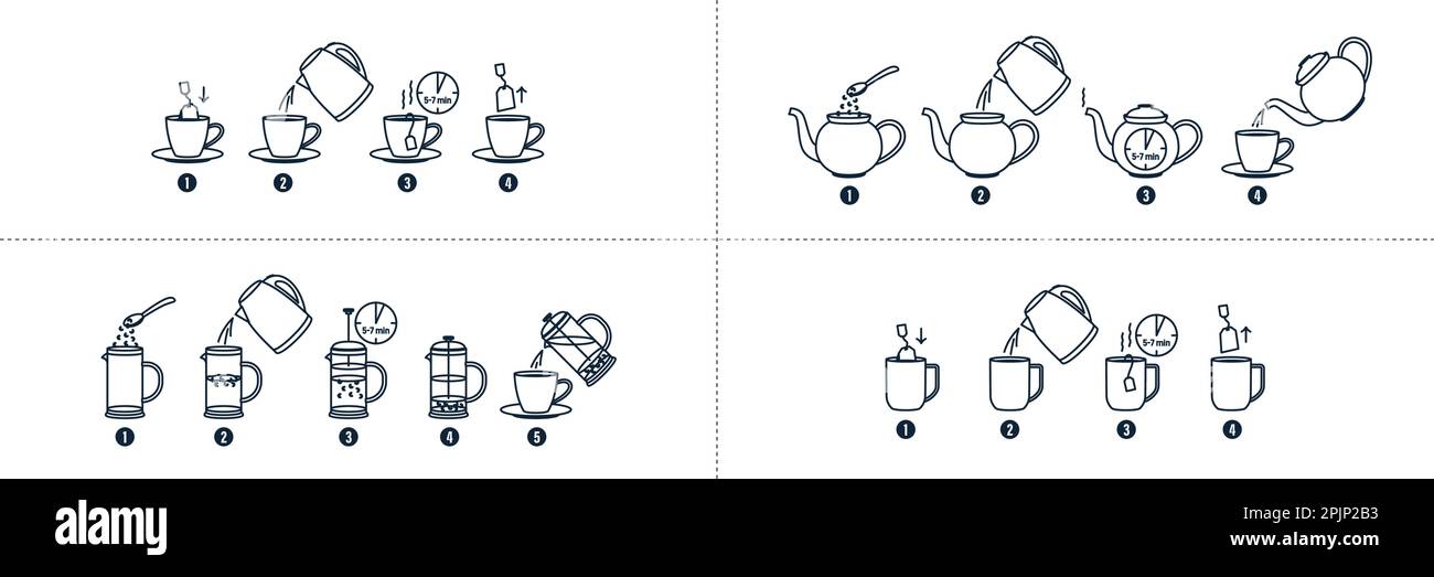 Tea And Coffee Brewing Instruction Tea Coffee Making Brew Process Icons Hot Drink Brew