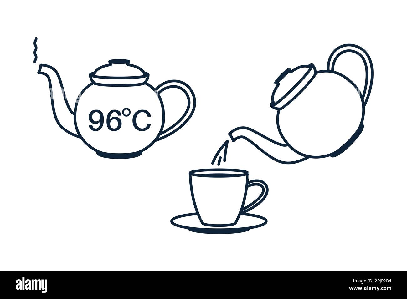 Black tea brewing instruction. Tea brew process icons. Hot drink brew ...