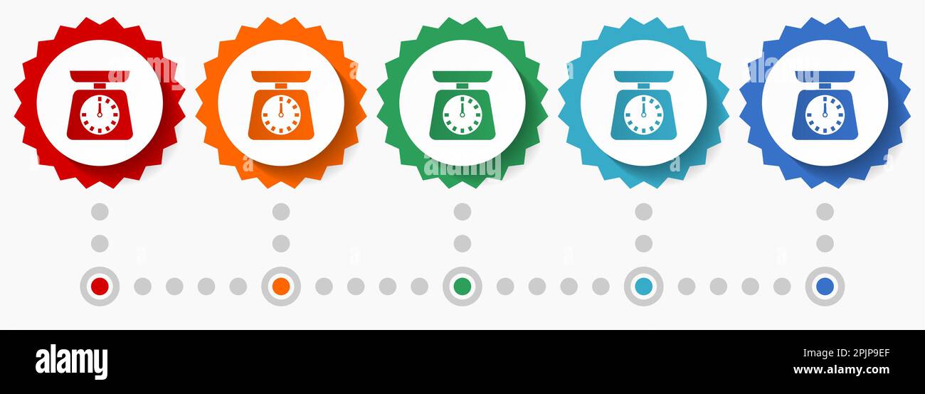Kitchen scale, weight vector icon set, colorful infographic template ...