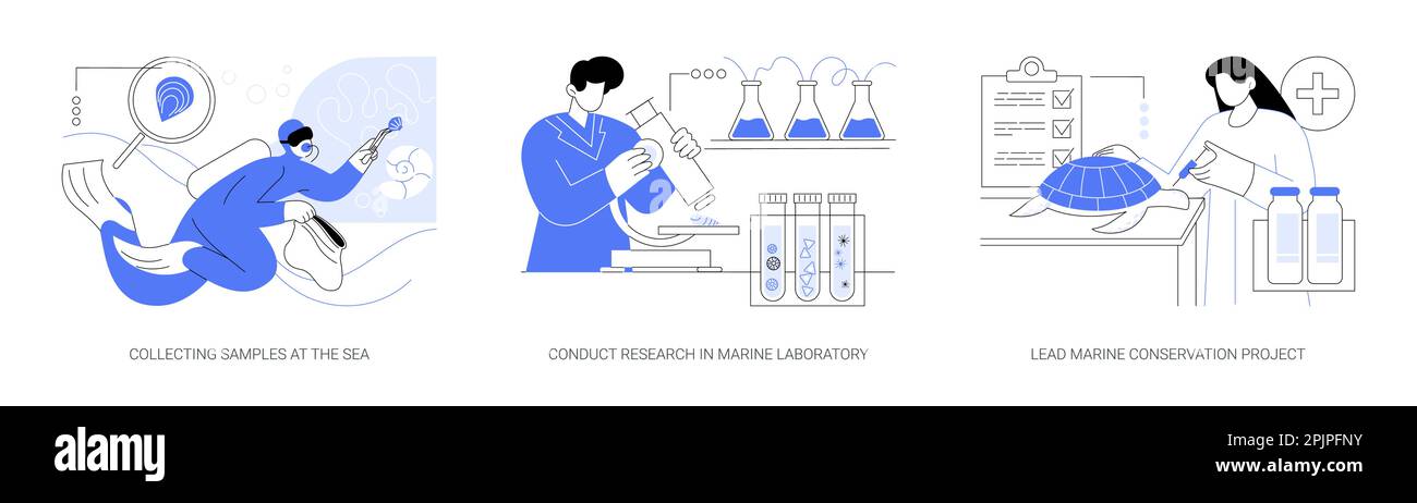 Marine science abstract concept vector illustrations Stock Vector Image ...