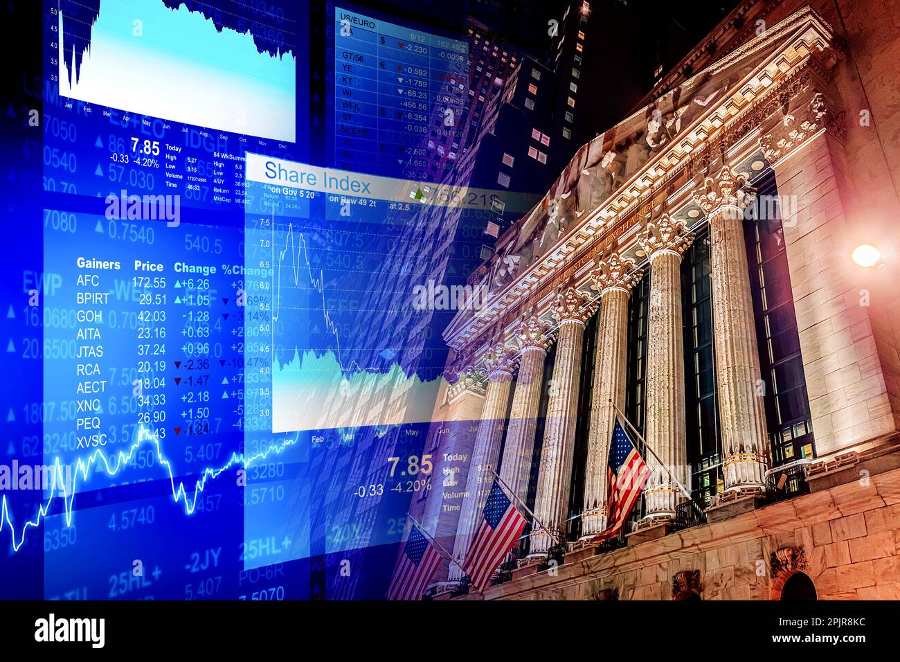 Stock market indicators and New York Stock Exchange (economy, stocks ...