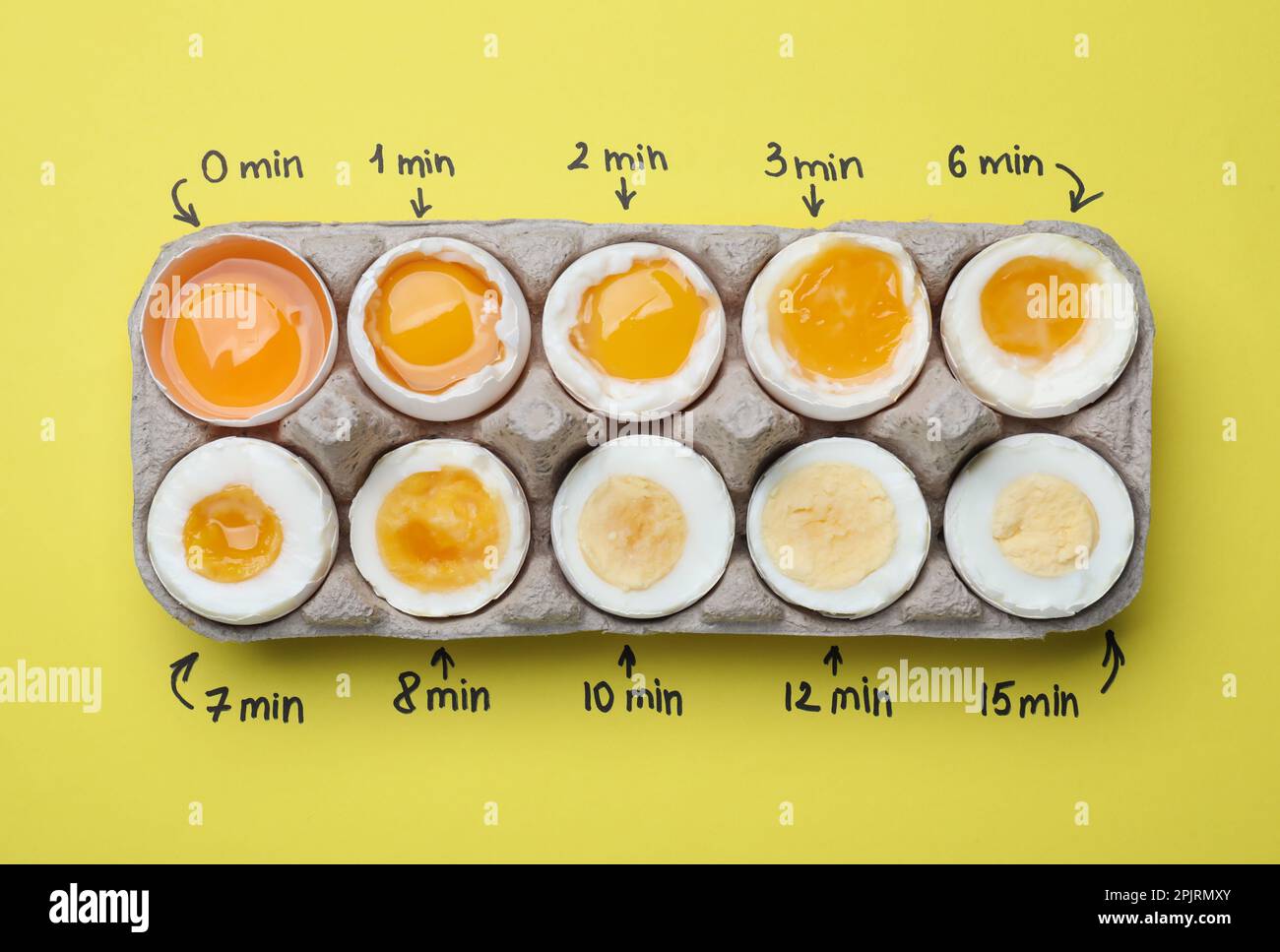 Different cooking time and readiness stages of boiled chicken eggs on ...