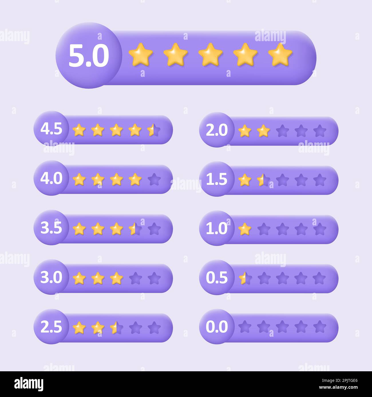 3d Customer Review Feedback From Clients Concept Set Of Low And High