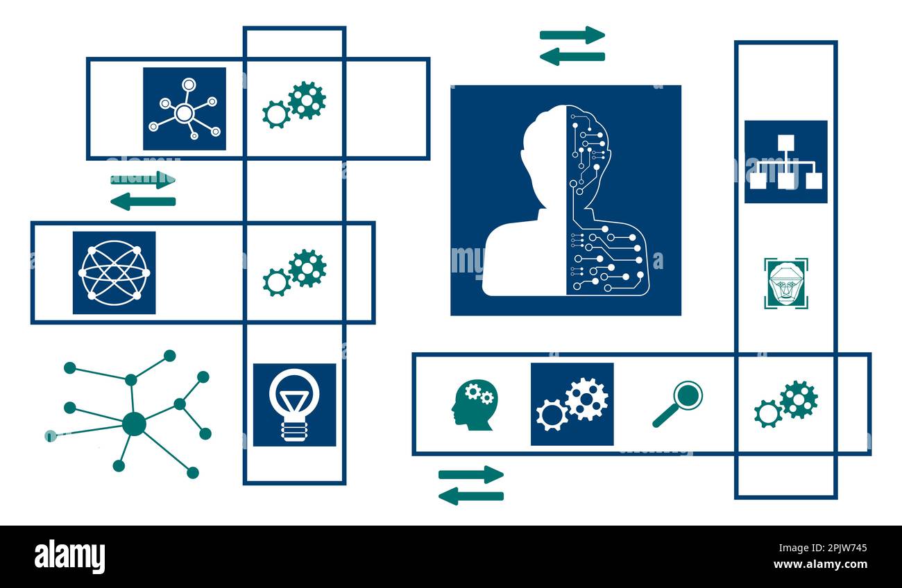 Concept of machine learning with connected icons Stock Photo - Alamy