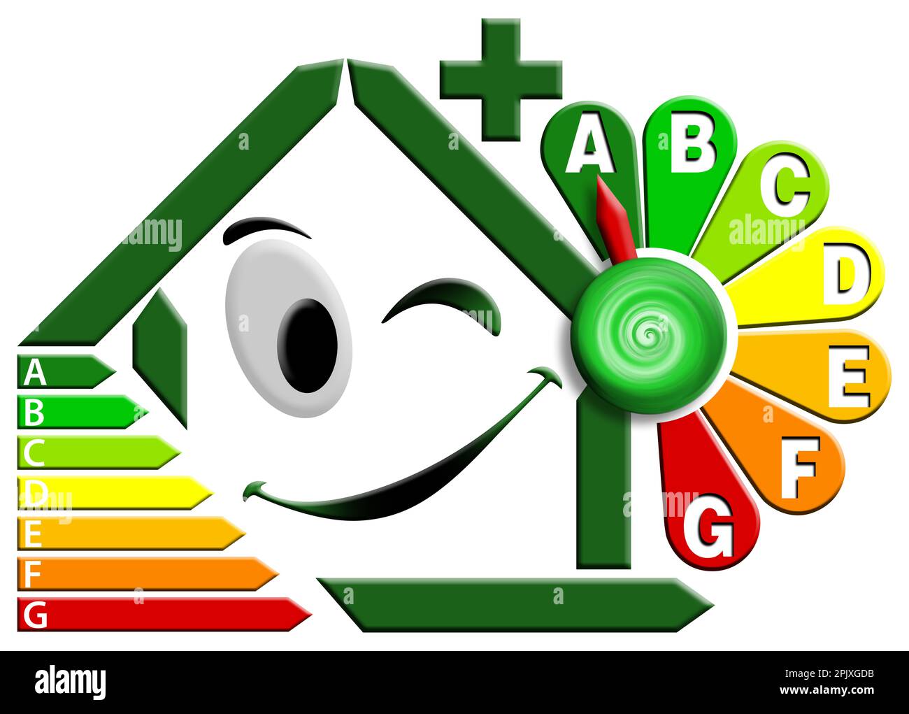 House energy efficiency rating. Symbol of a house with smiley face and ...