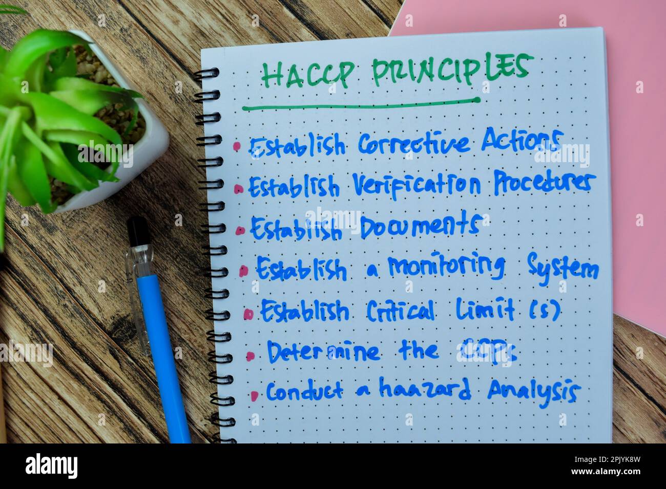 Haccp principles hi-res stock photography and images - Alamy