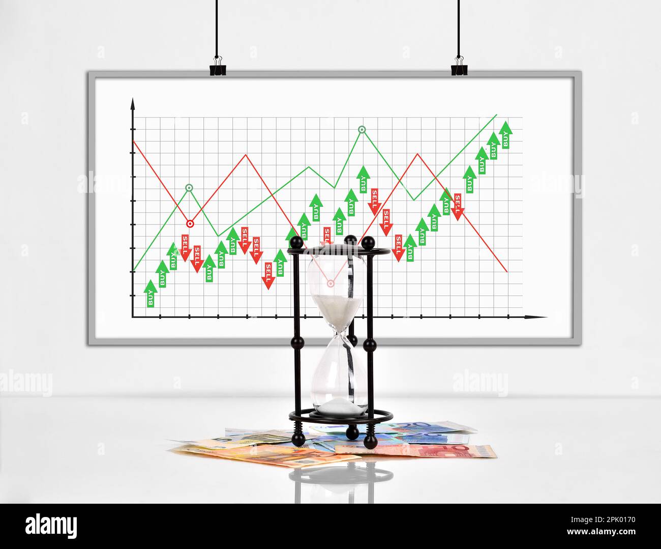 Poster with stock chart and hourglass with euro banknotes Stock Photo ...