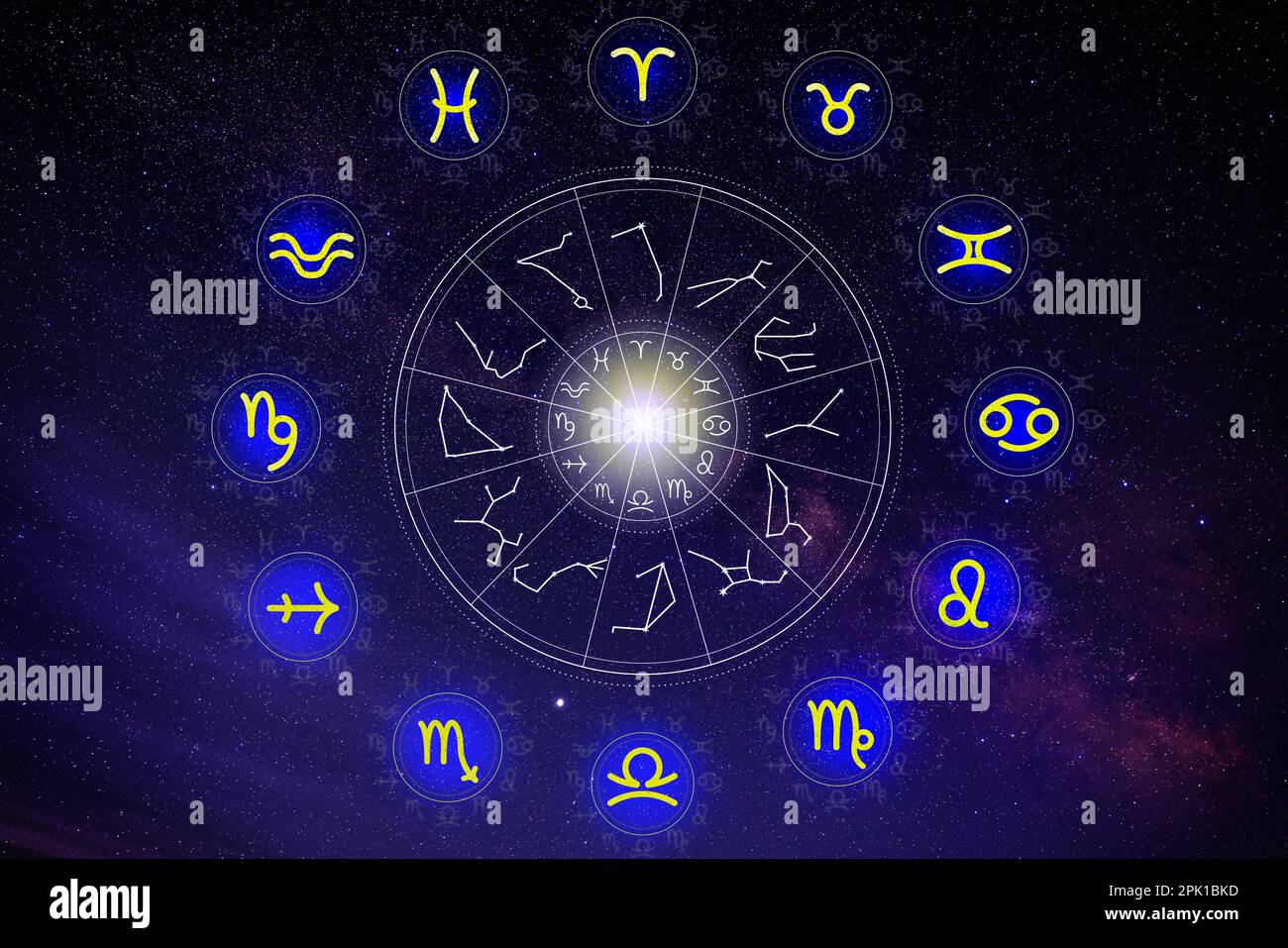 Illustration of zodiac wheel with astrological signs against starry sky ...