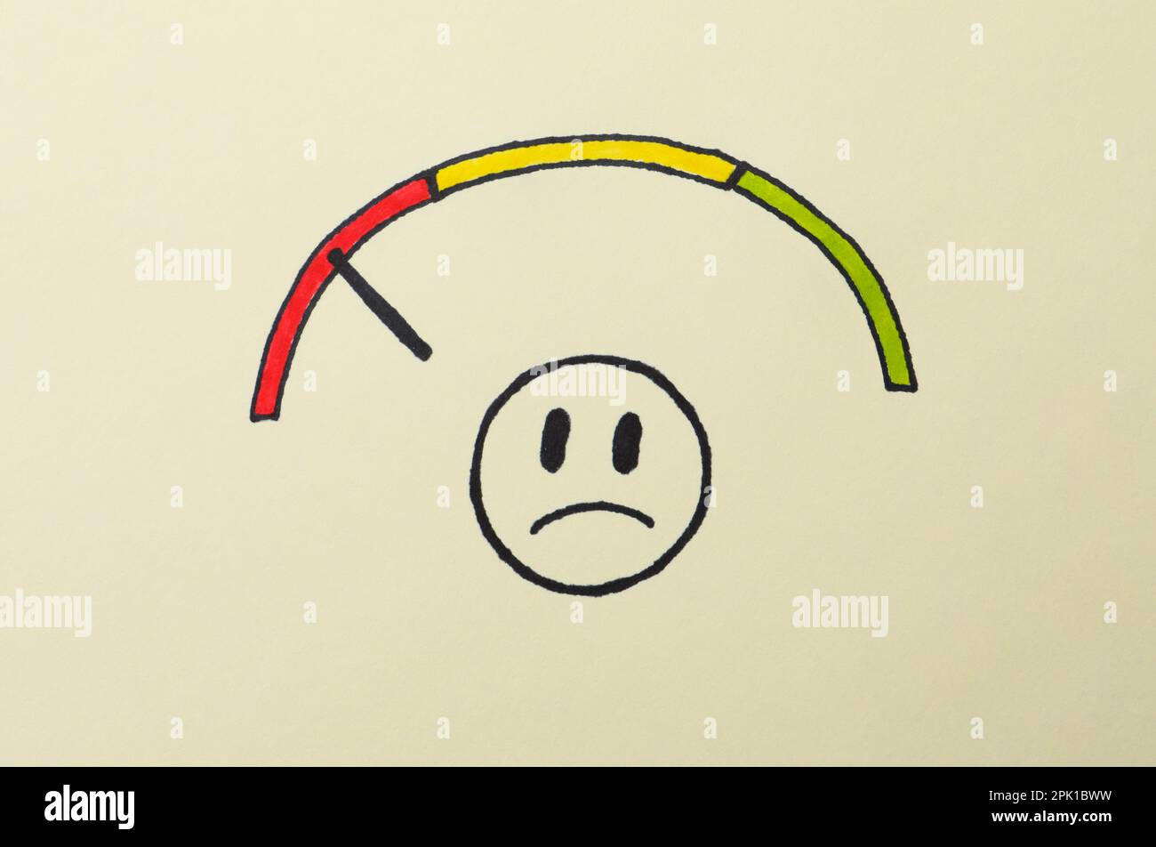 Sad face and colorful range with pointer drawn on beige background, top ...