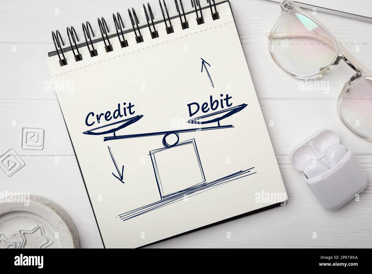 Double-entry bookkeeping. Drawing of scales with inscription credit and ...