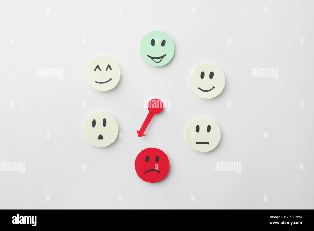 Mood indicator on white background, flat lay. Emotional management ...