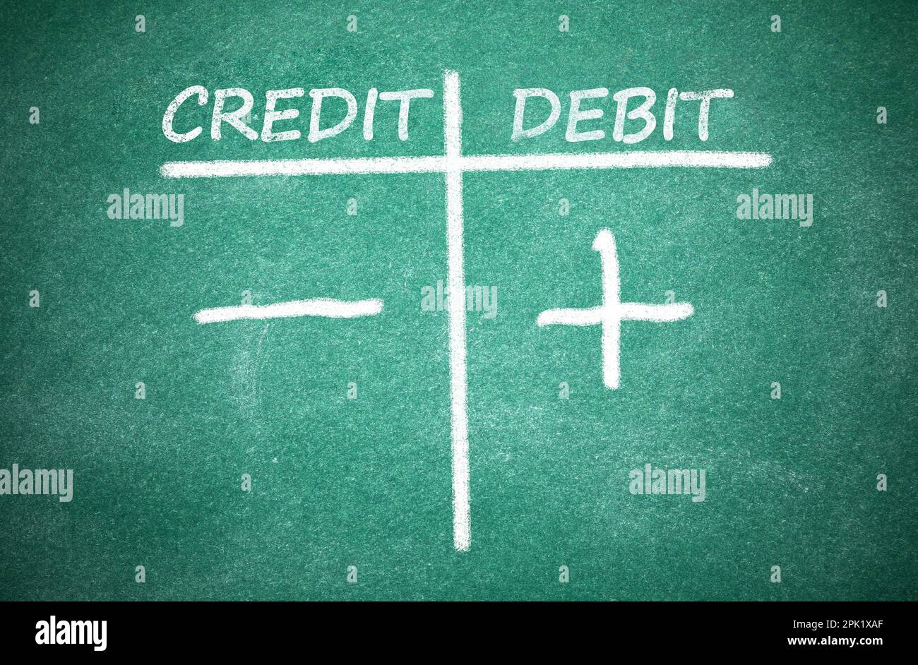 Double-entry bookkeeping. Inscription credit and debit on green ...