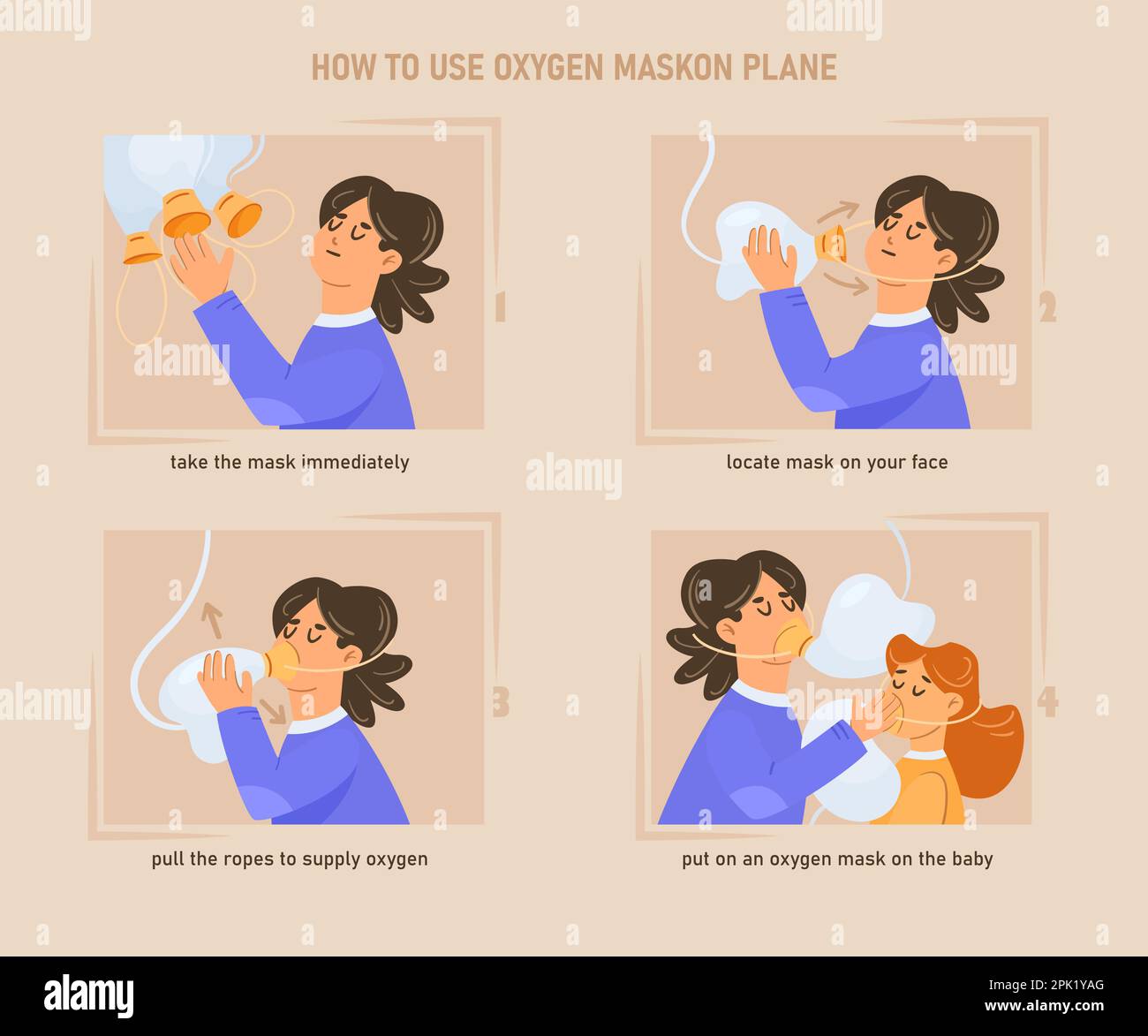 Instruction on how to use oxygen mask cartoon illustration set Stock ...