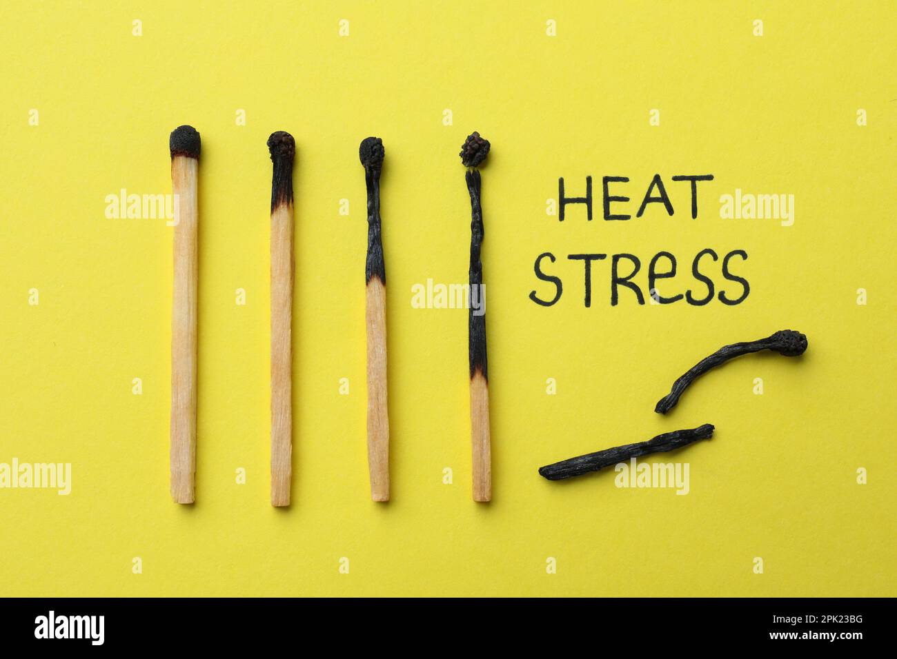 Different stages of burnt matches and words Heat Stress on yellow ...