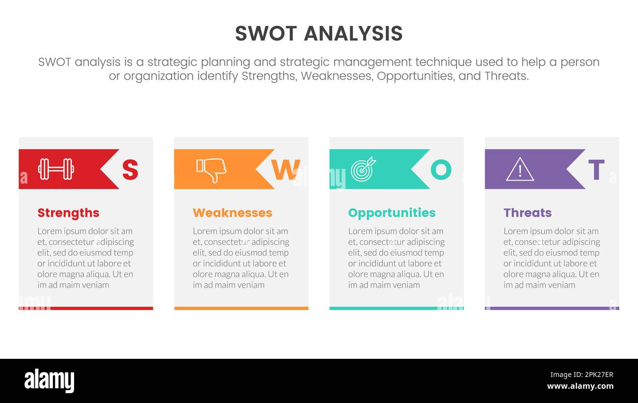swot analysis concept with table and arrow triangle shape for ...