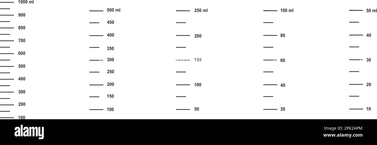 Set of scales with 1 liter, 500, 250, 100 and 50 ml liquid volume for measuring cups to ...