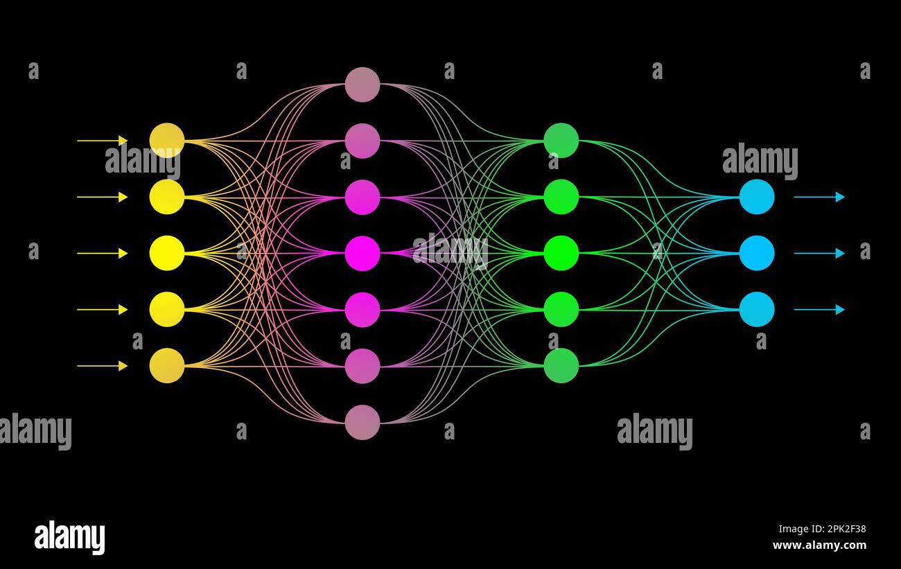 Neural Network The Future Concept Of Machine Learning On Black