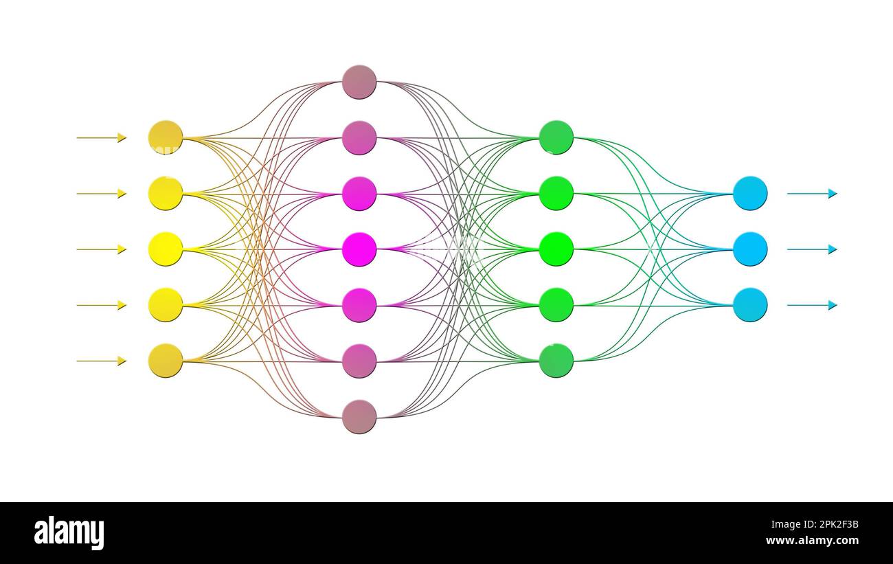 Wallpaper of ai Cut Out Stock Images & Pictures - Alamy