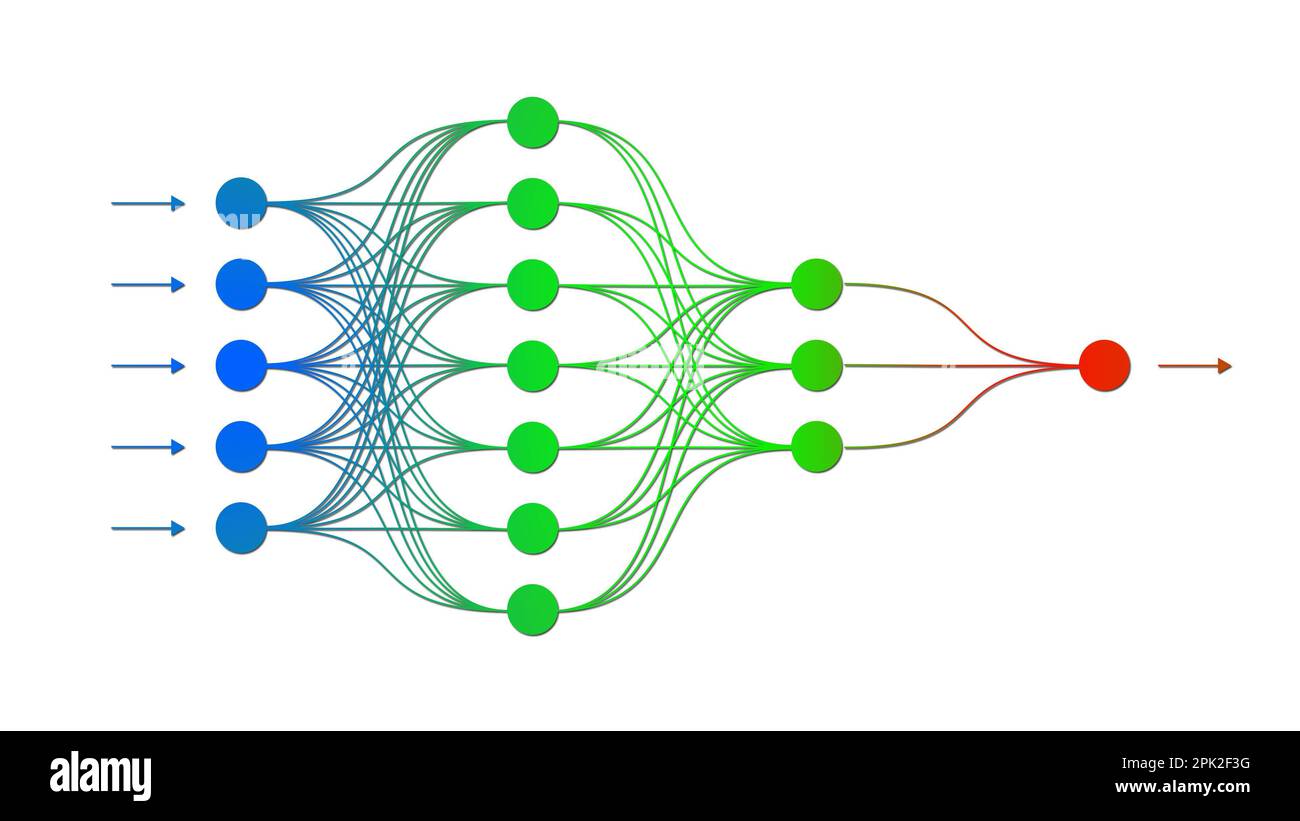 Neural Network - The Future concept of Machine Learning - 3D ...