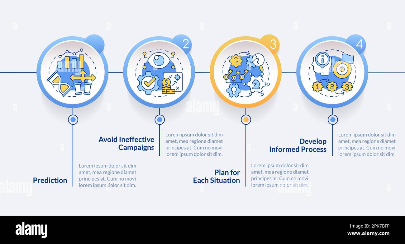 Causal research advantages circle infographic template Stock Vector ...