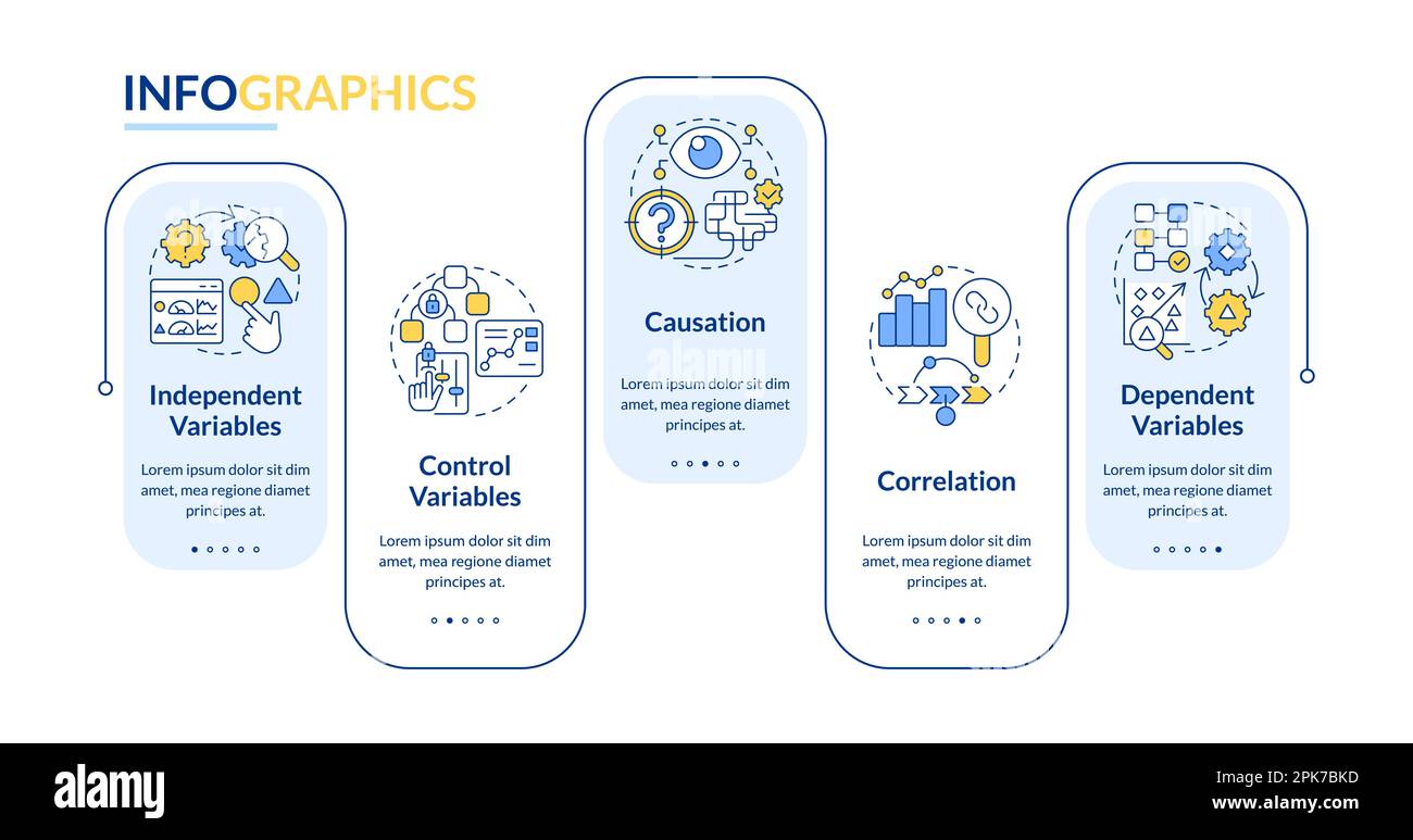 Causal research variables and principles rectangle infographic template Stock Vector Image & Art ...
